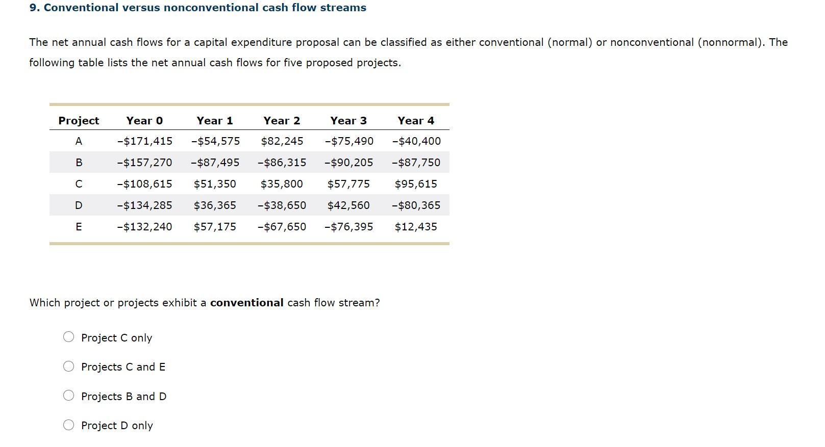 9. Conventional versus nonconventional cash flow | Chegg.com