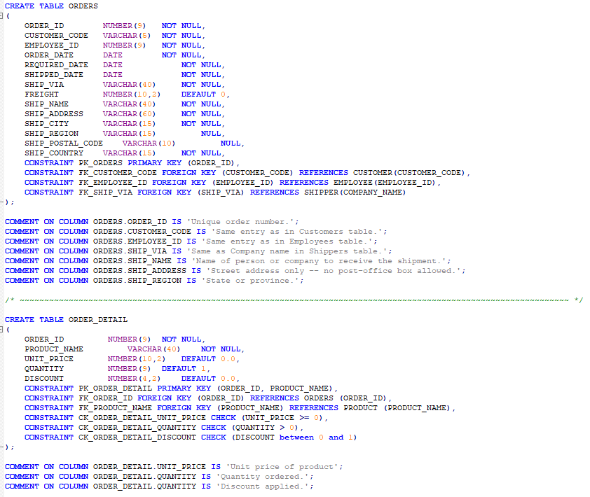 Solved (6) Implement SQL script solution12.sql that performs | Chegg.com