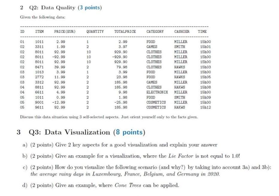 2 Q2: Data Quality (3 points) Given the following | Chegg.com
