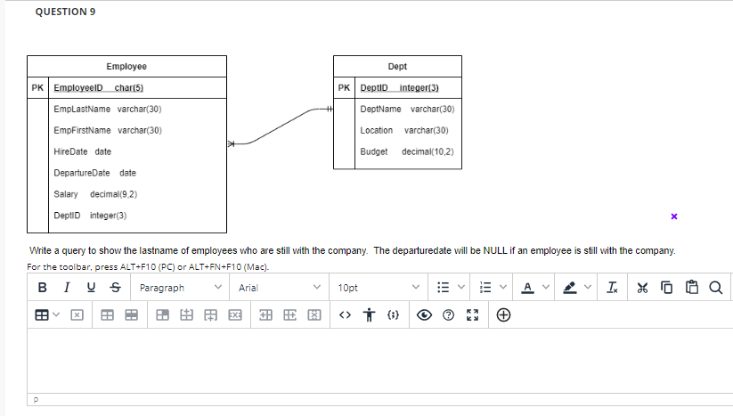 Solved QUESTION 9 Dept Employee PK Employee char(5) | Chegg.com