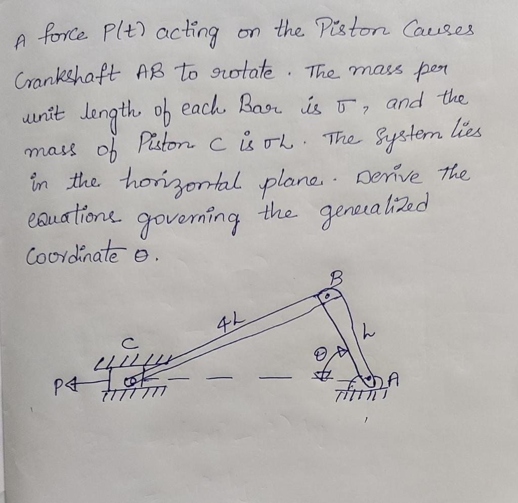 Solved A force Plt) acting on the Piston Causes Crankshaft | Chegg.com
