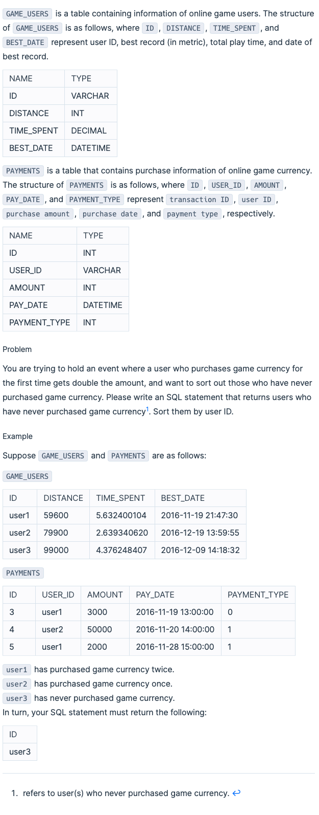 Solved GAME_USERS is a table containing information of | Chegg.com