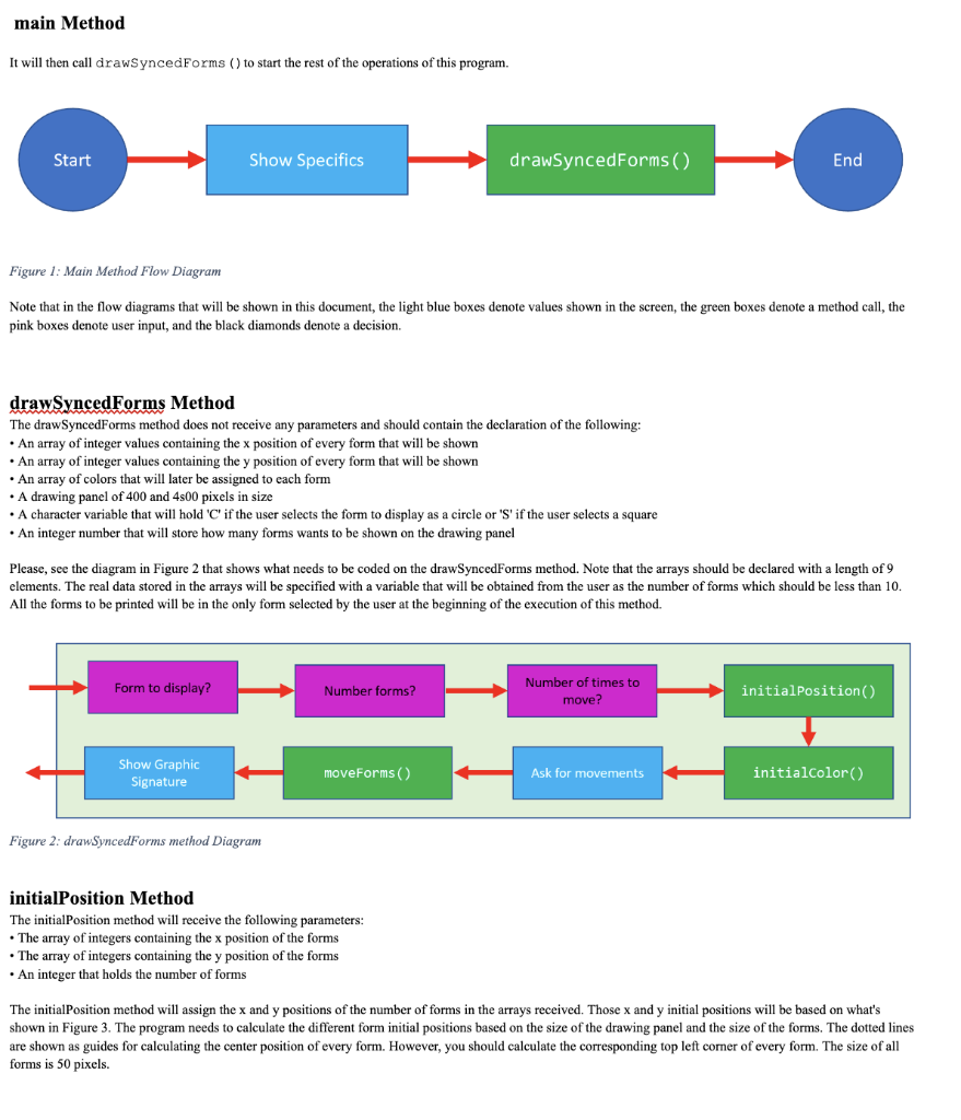 IN JAVA PLEASE HELP ASAP, EXPERTS KEEP GIVING WRONG | Chegg.com