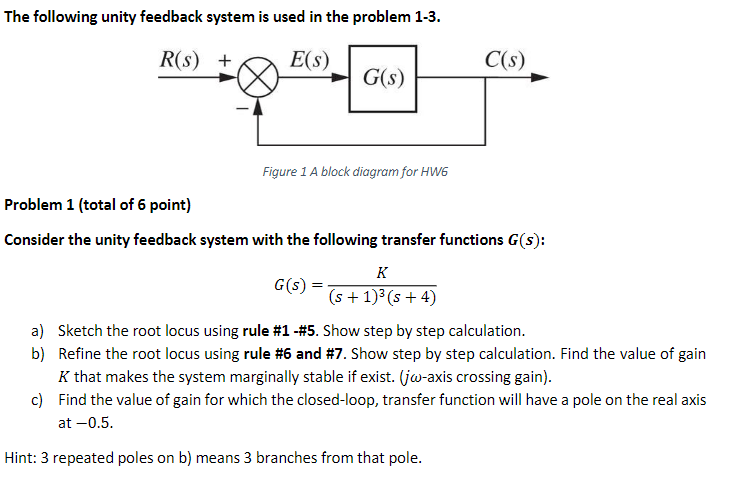 Solved by an EXPERT The following unity feedback system is used in the | Chegg.com