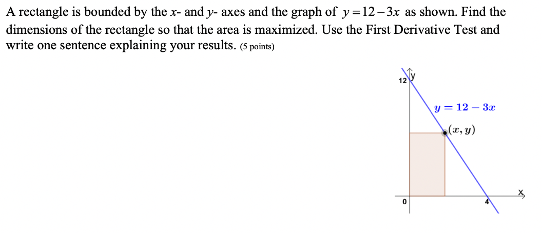 Solved A rectangle is bounded by the x- and y- axes and the | Chegg.com