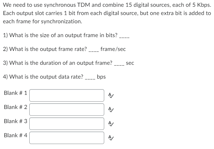 Solved We need to use synchronous TDM and combine 15 digital | Chegg.com