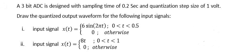 Solved A 3 bit ADC is designed with sampling time of 0.2 Sec | Chegg.com