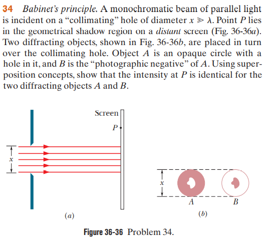 Solved 34 Babinet's principle. A monochromatic beam of | Chegg.com