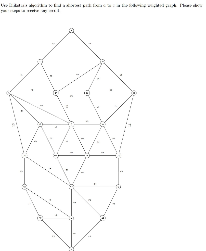 Solved Use Dijkstra's algorithm to find a shortest path from | Chegg.com