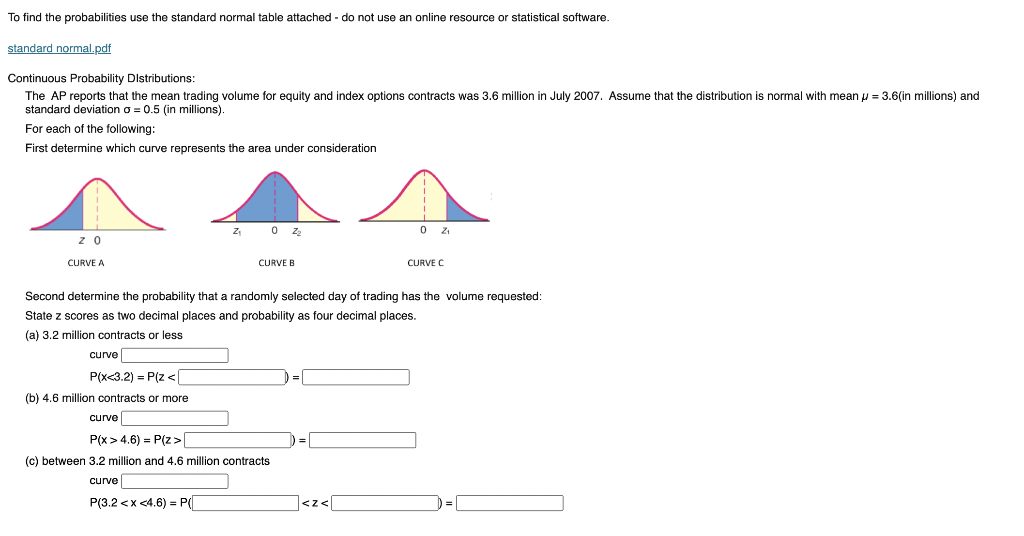 Solved A8 APPENDIX: TABLES TABLE 3 Areas of a Standard | Chegg.com