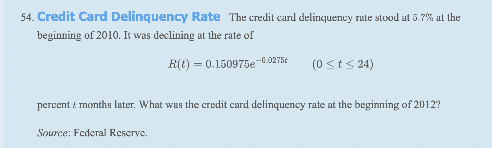 Solved 54. Credit Card Delinquency Rate The credit card | Chegg.com