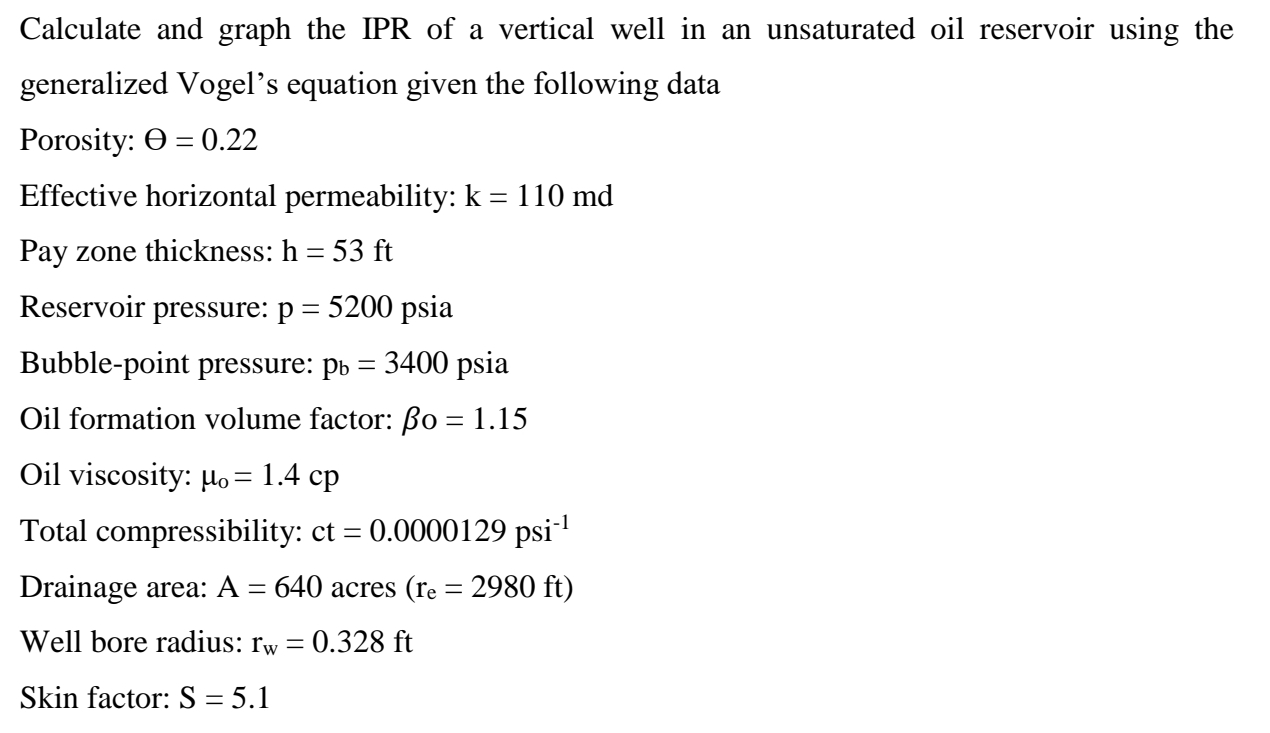 Solved Calculate and graph the IPR of a vertical well in an | Chegg.com