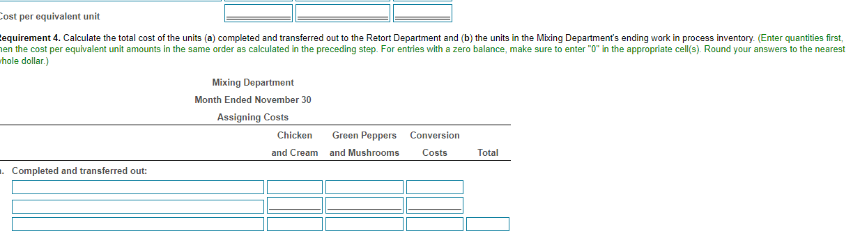 Solved Read the requirements. Data table Activate Windows Go | Chegg.com