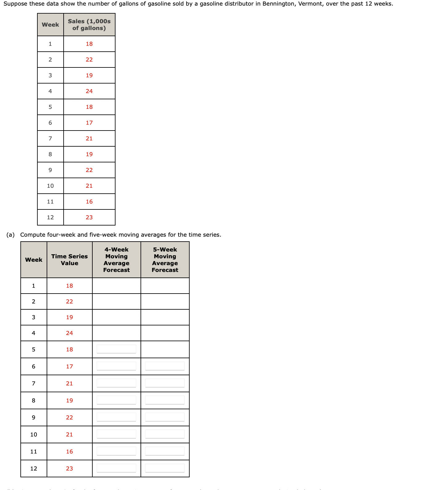 Solved (a) Compute four-week and five-week moving averages | Chegg.com