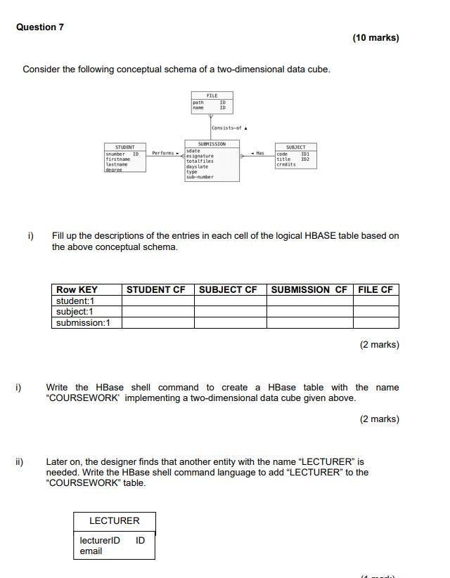 Solved Consider the following conceptual schema of a | Chegg.com
