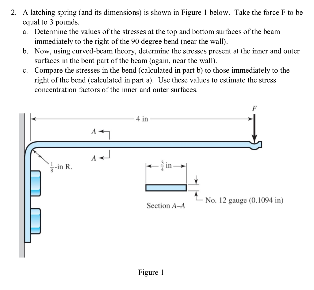 Solved 2. A latching spring (and its dimensions) is shown in | Chegg.com