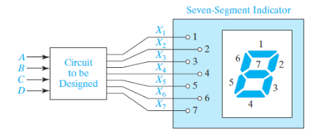 Solved Q1) Several of the problems involve the design of a | Chegg.com