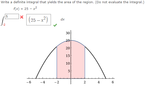 Solved f(x)=25−x2 | Chegg.com