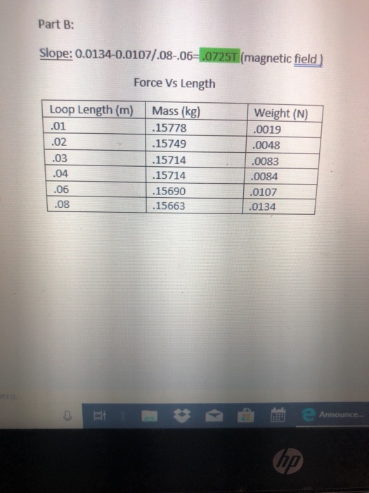 Solved graph on excel Force vs Length and indicate the slope | Chegg.com