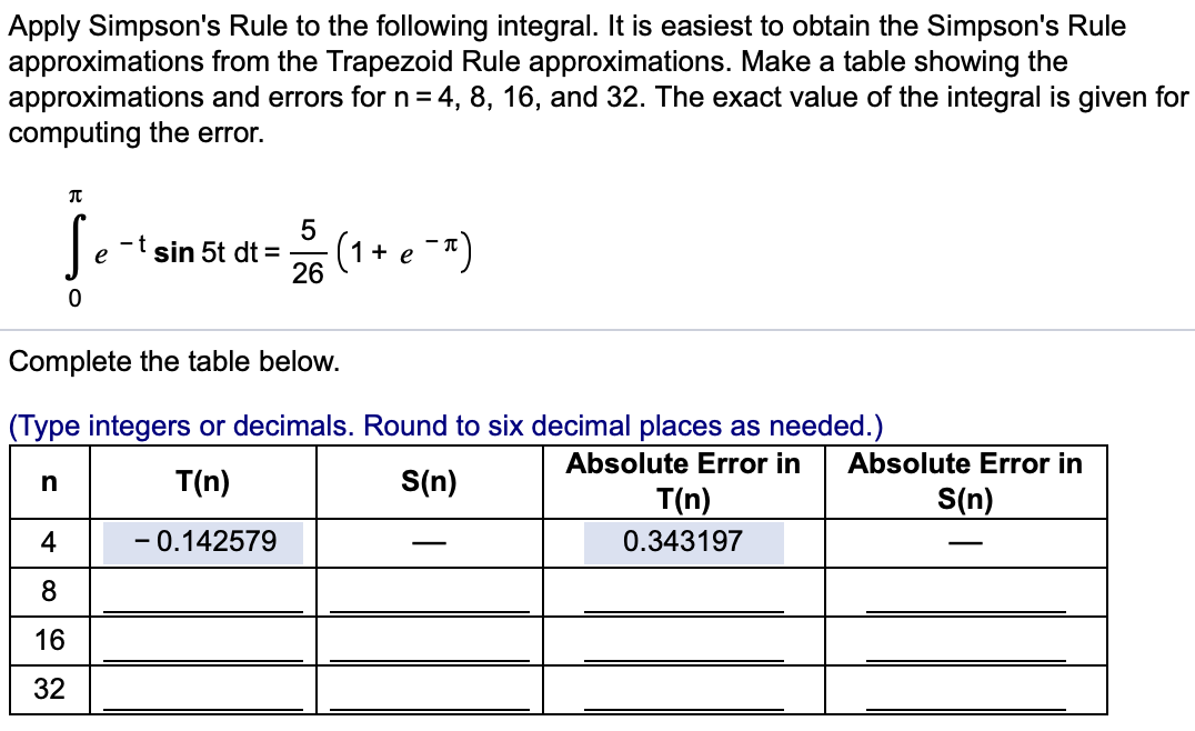 Solved Apply Simpson's Rule to the following integral. It is | Chegg.com