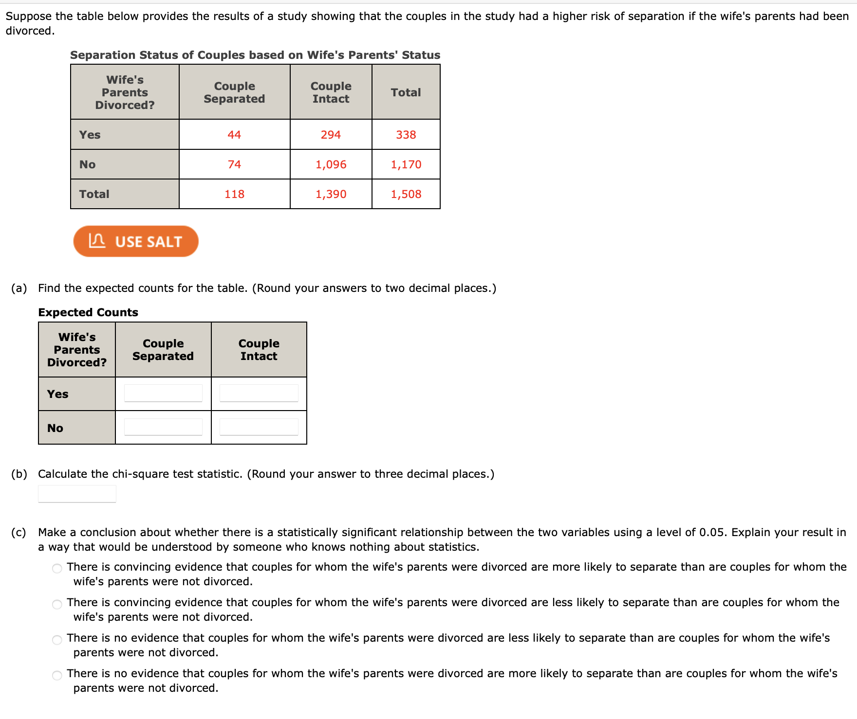Solved Suppose the table below provides the results of a | Chegg.com