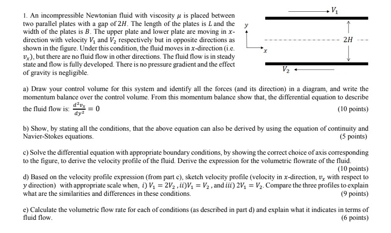 V1 1. An incompressible Newtonian fluid with | Chegg.com