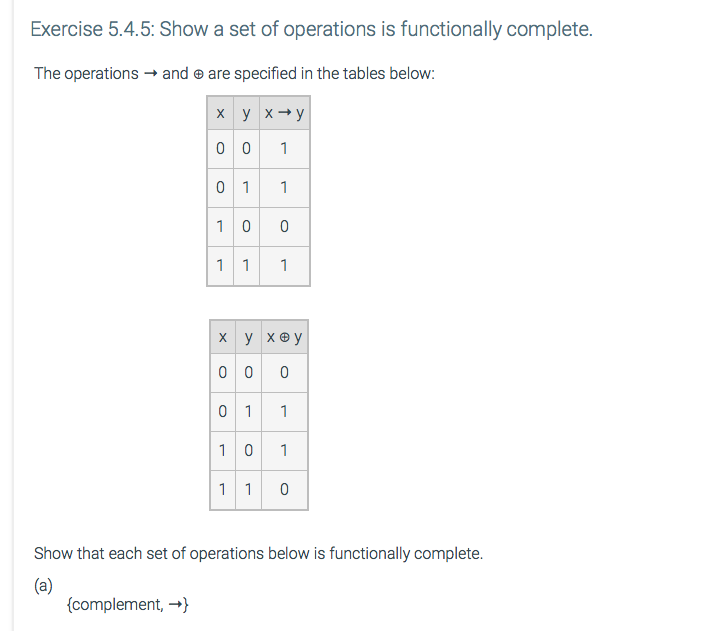 Solved Exercise 5.4.5: Show a set of operations is | Chegg.com