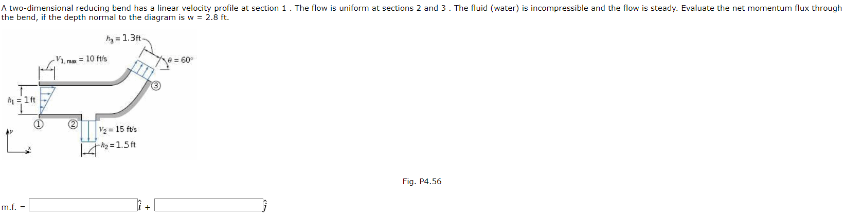 Solved A two-dimensional reducing bend has a linear velocity | Chegg.com