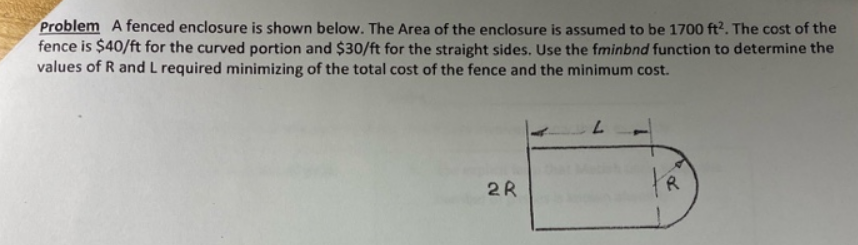 Solved Problem A fenced enclosure is shown below. The Area | Chegg.com