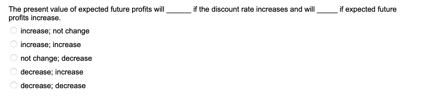 Solved The present value of expected future profits will if | Chegg.com