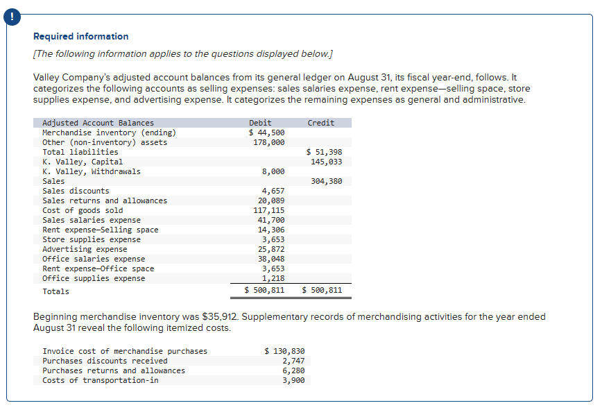 Solved Required: 1. Compute the company's net sales for the | Chegg.com Solved Required: 1. Compute the company's net sales for the | Chegg.com
