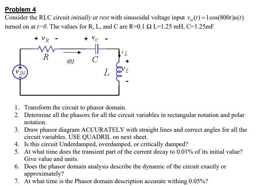 Solved Problem 4 Consider the RLC circuit initially at rest | Chegg.com