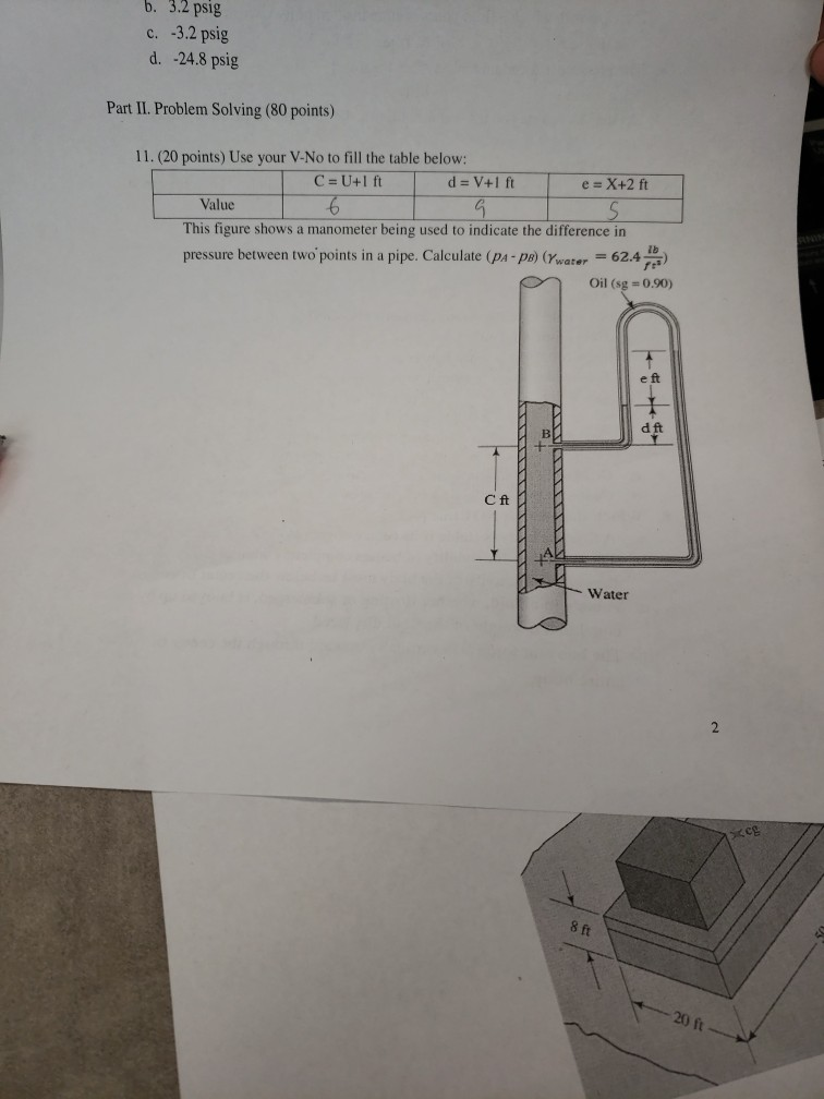 Solved b. 3.2 psig c. -3.2 psig d. -24.8 psig Part II. | Chegg.com