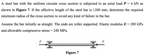 Solved A steel bar with the uniform circular cross section | Chegg.com