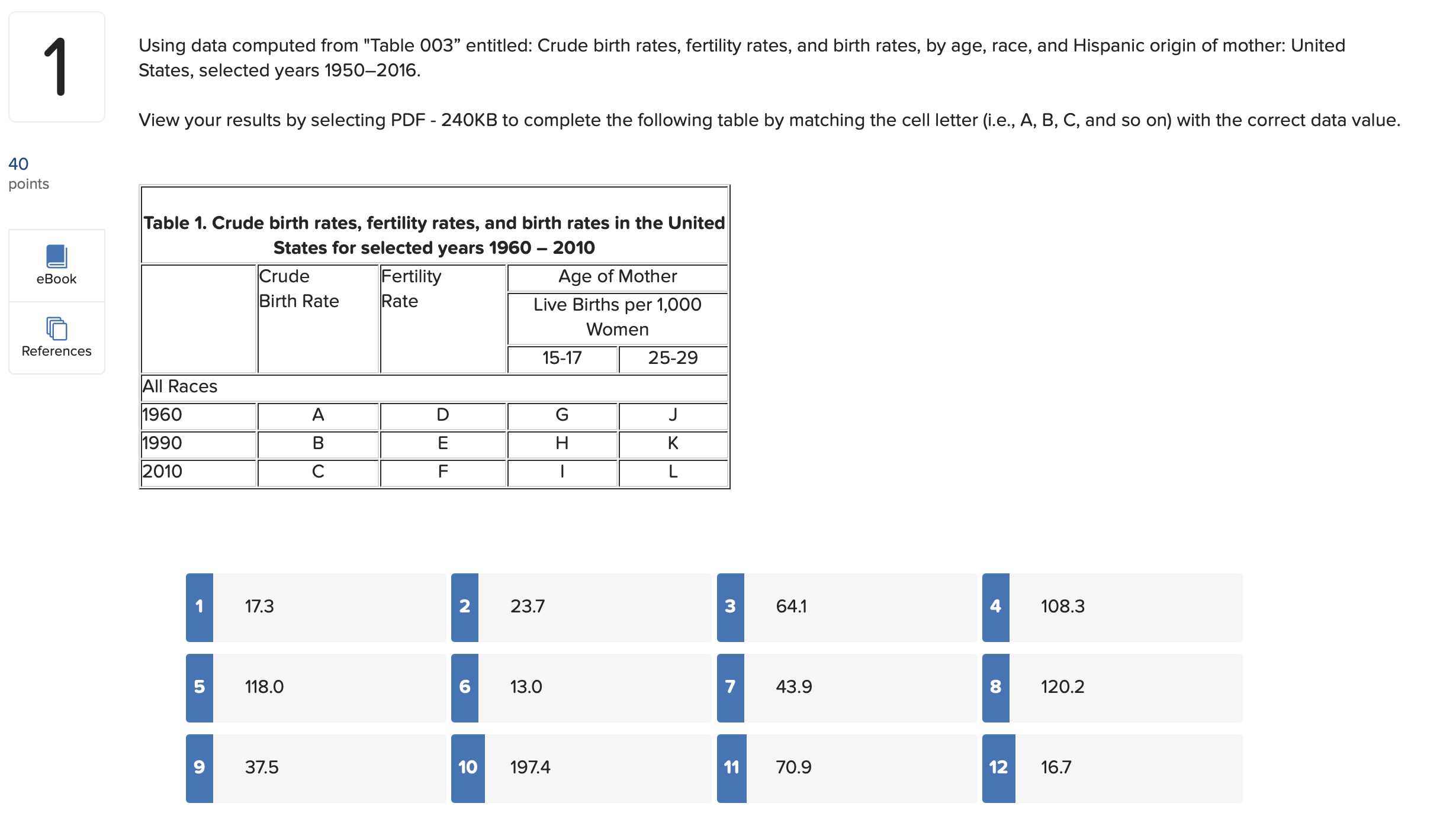 Using data computed from "Table 003" entitled: Crude | Chegg.com