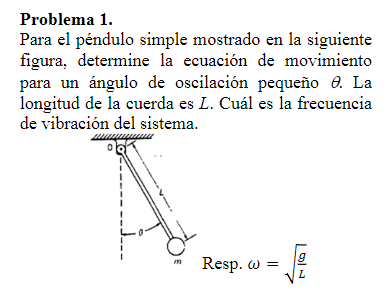 Solved Problema 1.Para el péndulo simple mostrado en la | Chegg.com