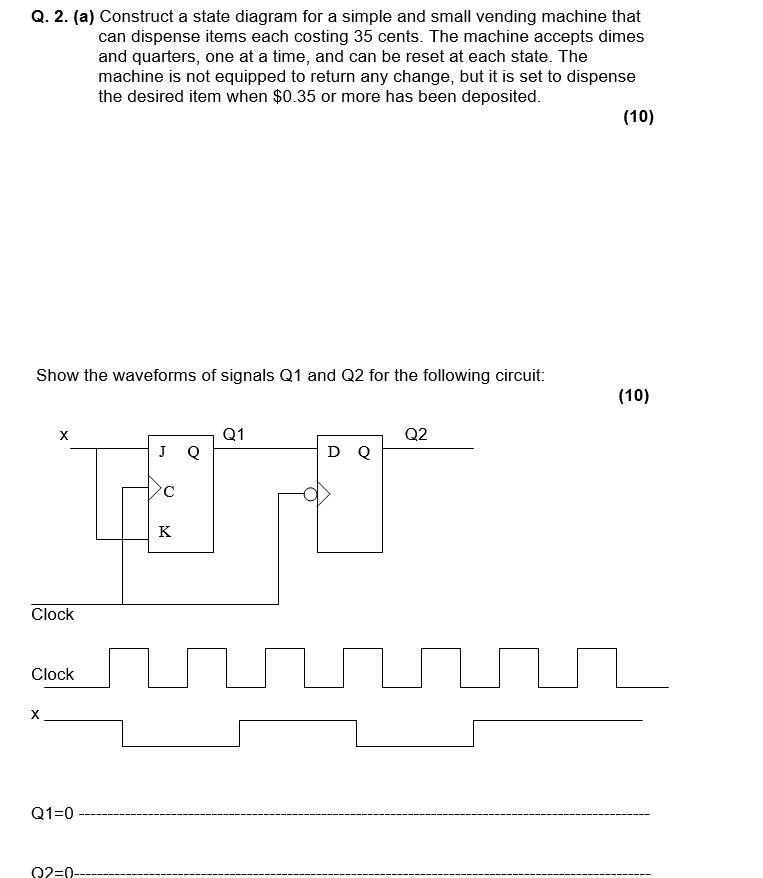 Solved Q. 2. (a) Construct a state diagram for a simple and | Chegg.com