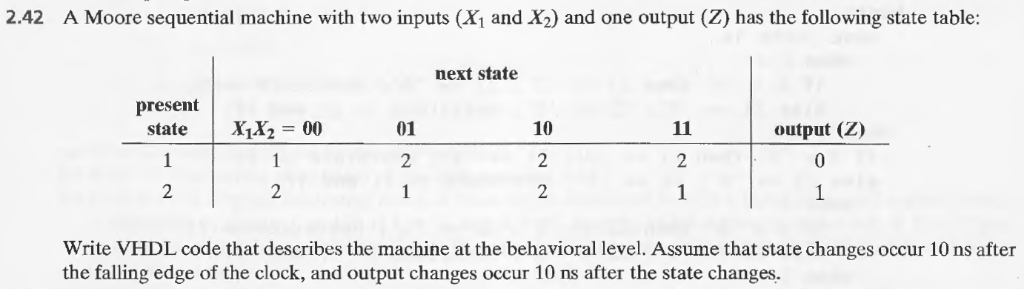 Solved 2.42 A Moore sequential machine with two inputs (X1 | Chegg.com