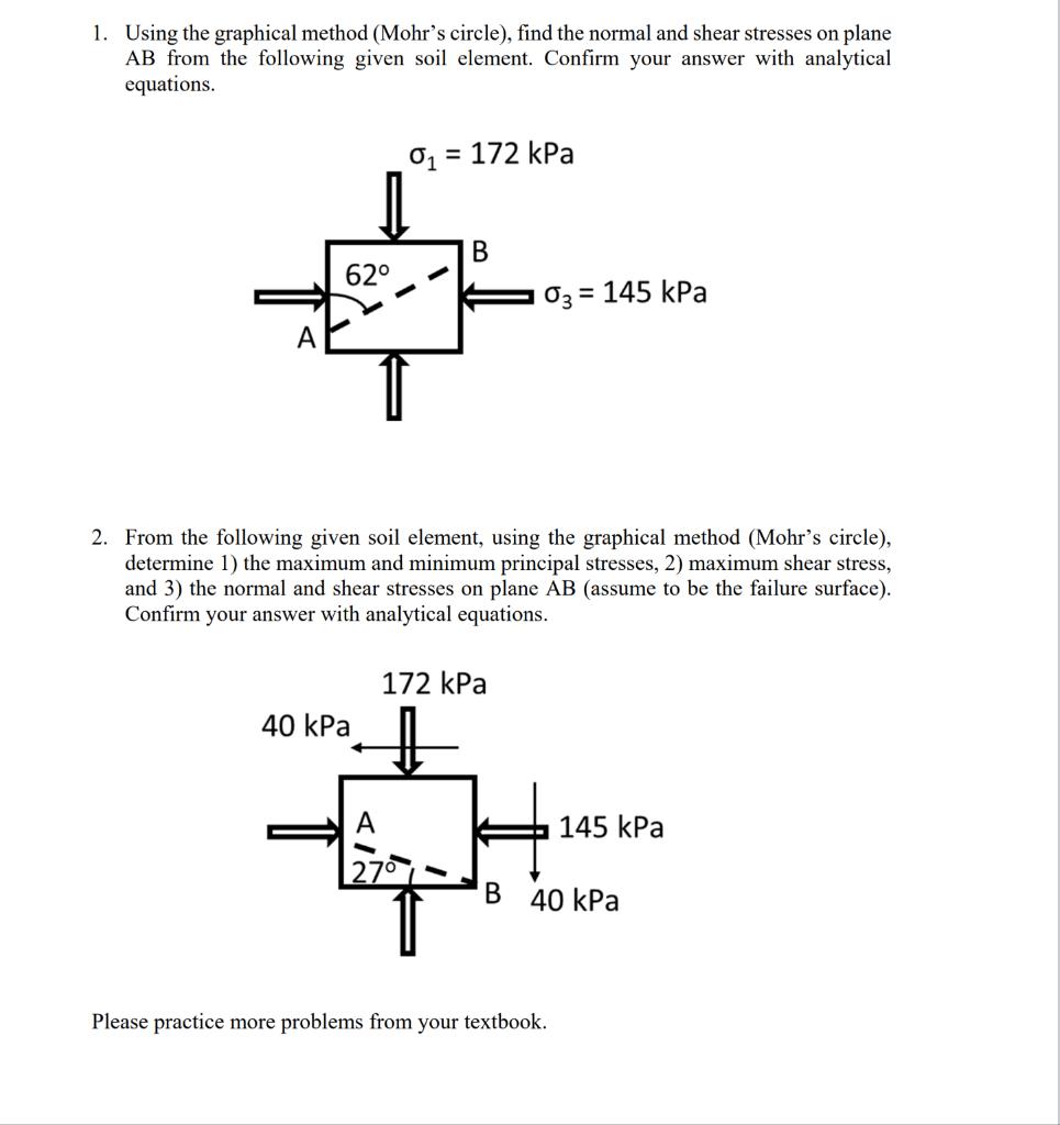 Solved 1. Using the graphical method (Mohr's circle), find | Chegg.com