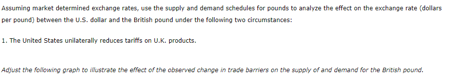 Solved Assuming market determined exchange rates, use the | Chegg.com