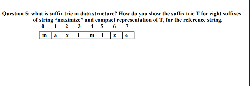 Solved Question 5: what is suffix trie in data structure? | Chegg.com