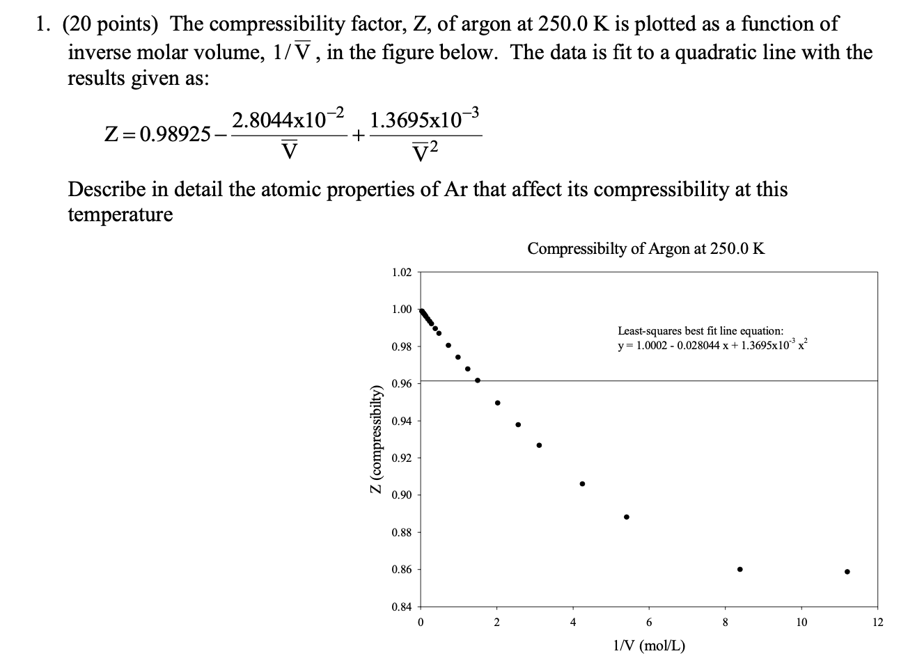 Solved 1. (20 points) The compressibility factor, Z, of | Chegg.com