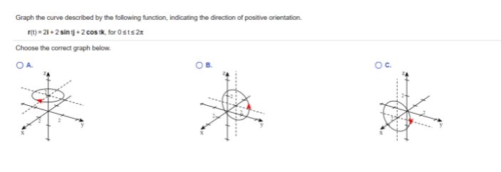 Solved Graph the curve described by the following function, | Chegg.com