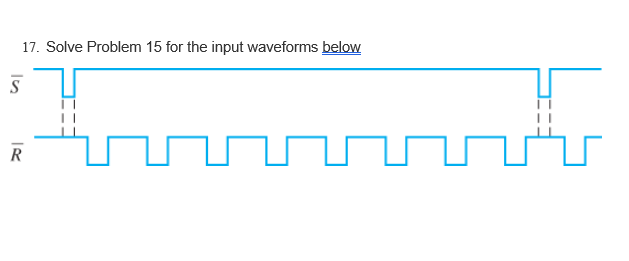 Solved 16. Solve Problem 15 for the input waveforms below | Chegg.com