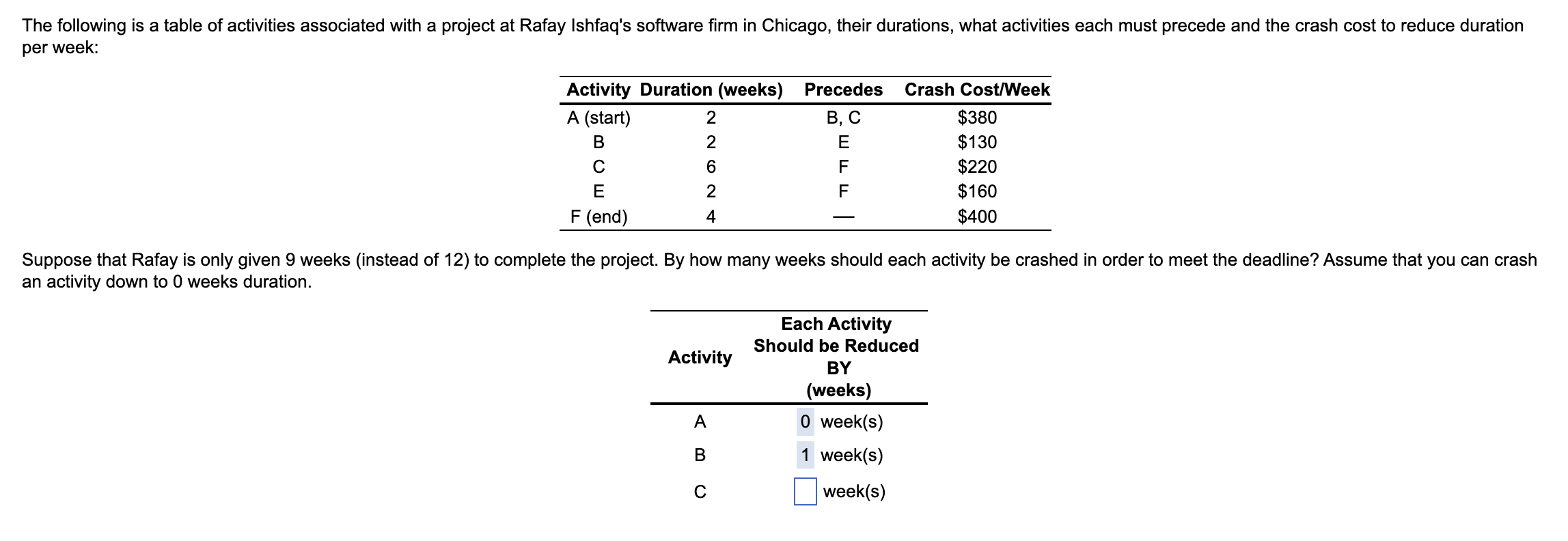 Solved Suppose that Rafay is only given 9 weeks (instead of | Chegg.com