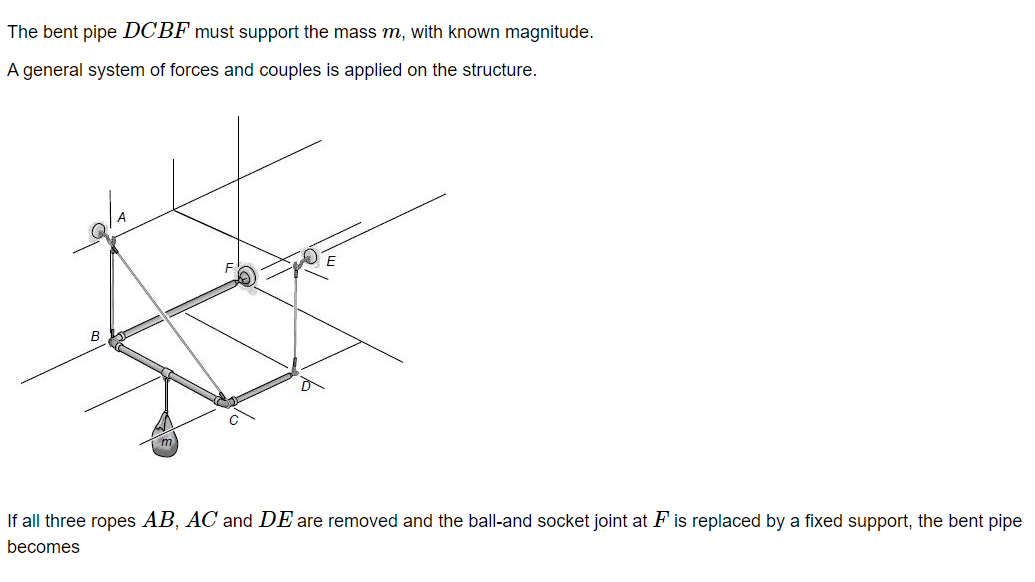 Solved improperly constrained. statically indeterminate. | Chegg.com