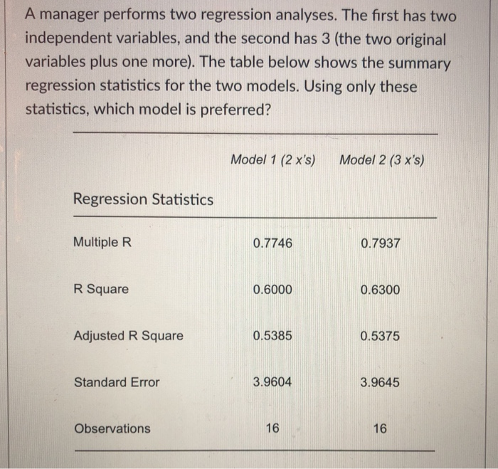 Solved A manager performs two regression analyses. The first | Chegg.com