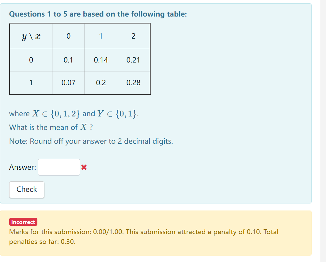 Solved Questions 1 to 5 are based on the following table: | Chegg.com