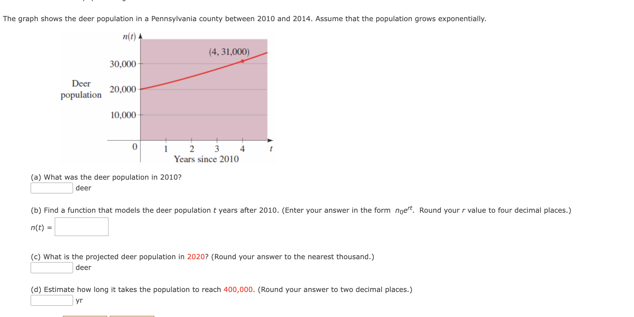 Solved (a) What was the deer population in 2010 ? deer (b) | Chegg.com