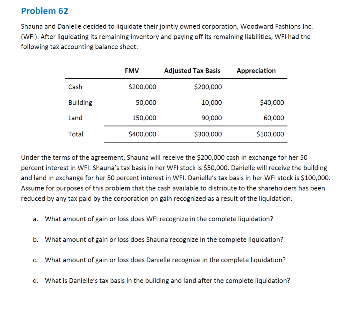 Solved Shauna and Danielle decided to liquidate their | Chegg.com